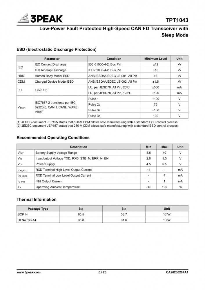 TPT1043 datasheet page 6