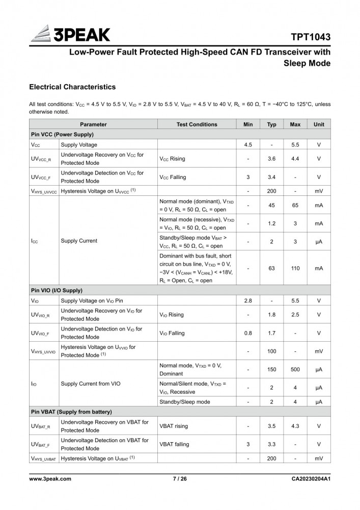 TPT1043 datasheet page 7