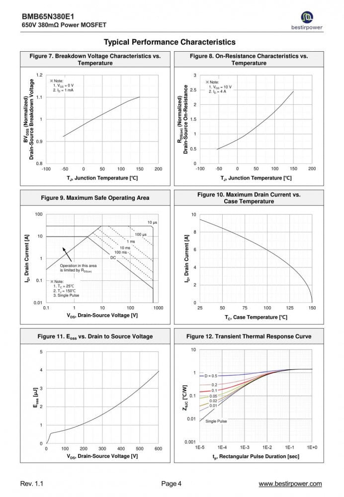 BMB65N380E1 datasheet page 4