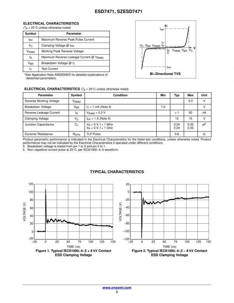 SZESD7471N2T5G datasheet page 2