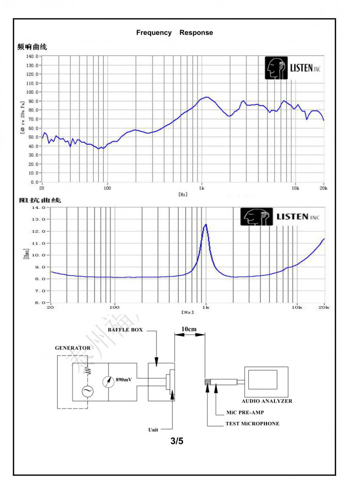 FS3020NB0805-H4.3-R01 drawing page