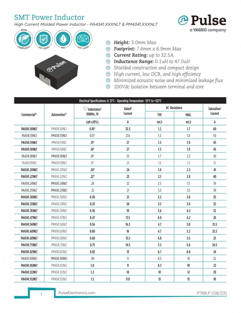 PA4341 datasheet page 1