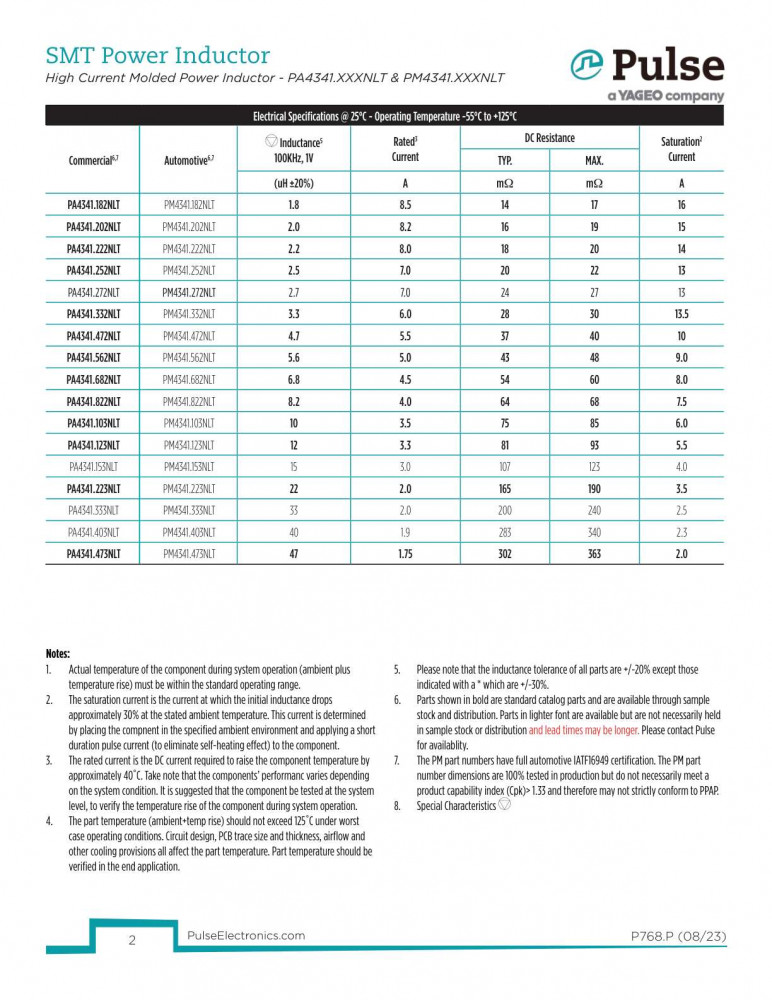 PA4341 datasheet page 2