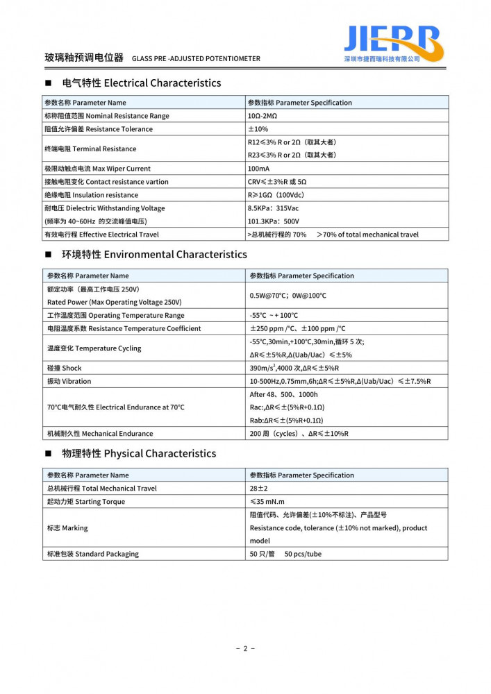 JIERR 3296 series datasheet page 2