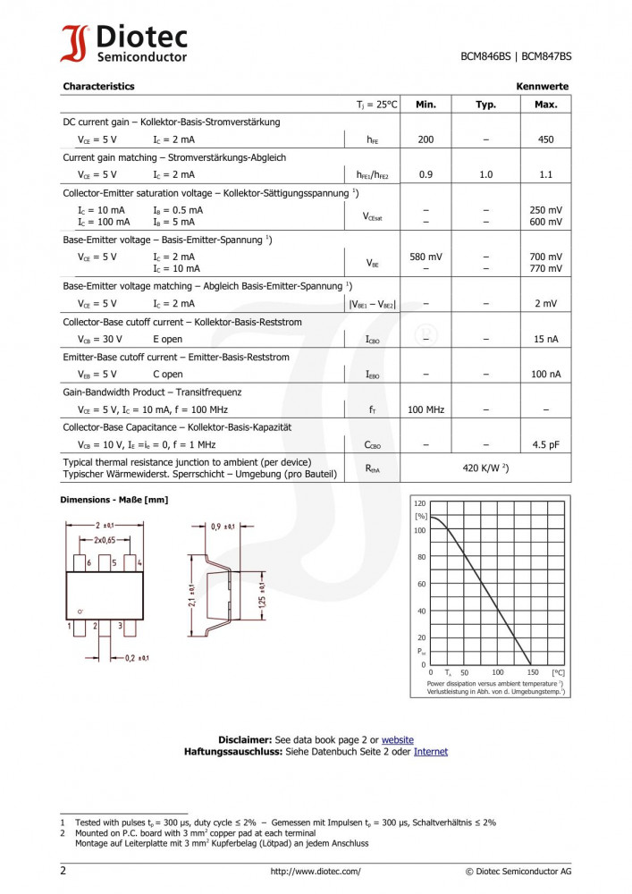 BCM847BS-AQ technical document page 2