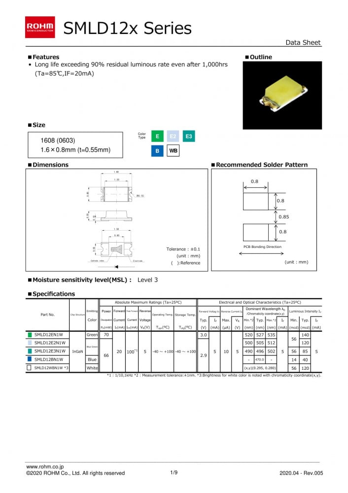 ROHM SMLD12E3N1WT86 datasheet page 1