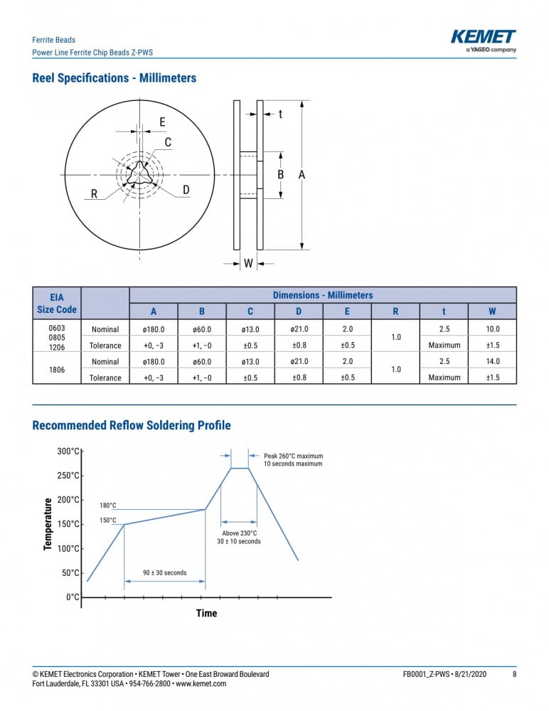 KEMET Z0805C210BPWST datasheet page 8