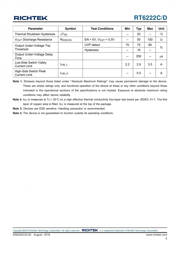 RT6222DHGJ6F datasheet page 5