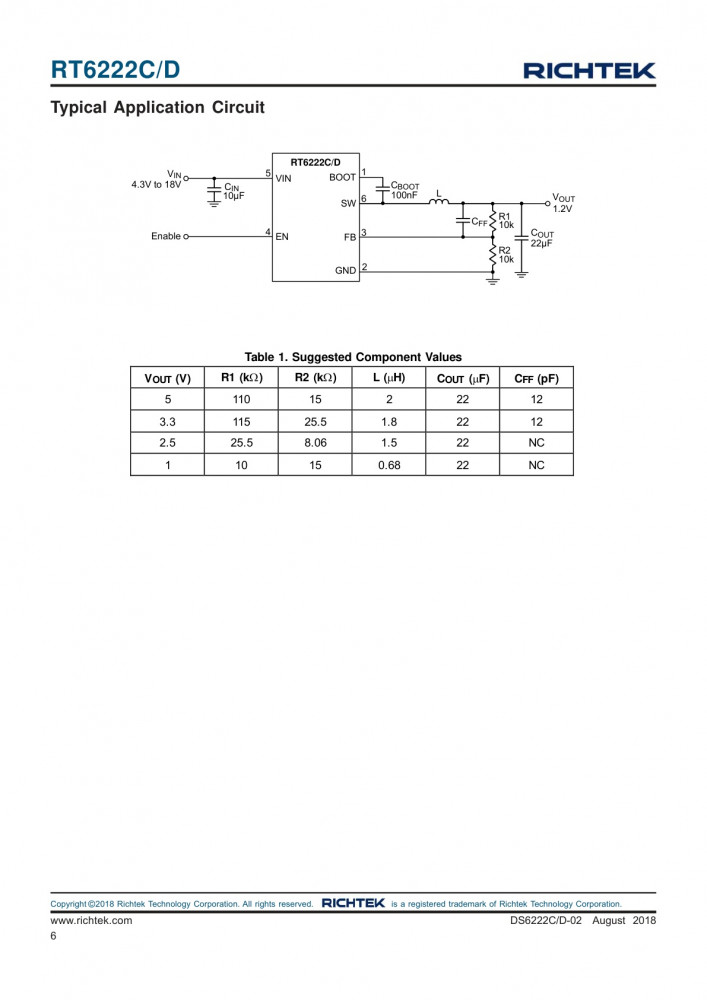 RT6222DHGJ6F datasheet page 6