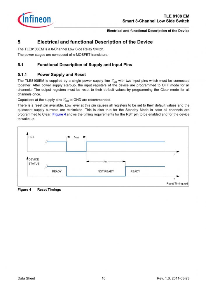 TLE8108EM datasheet page 10