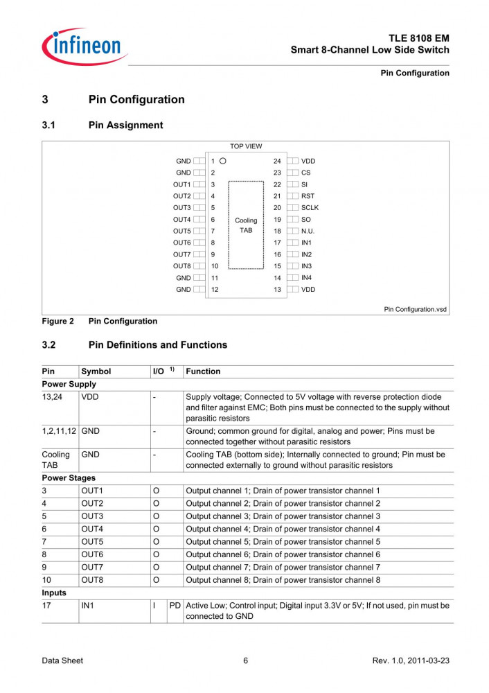TLE8108EM datasheet page 6