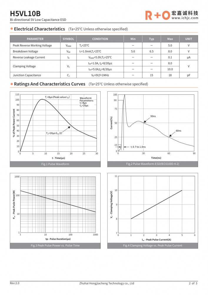 H5VL10B datasheet page 2