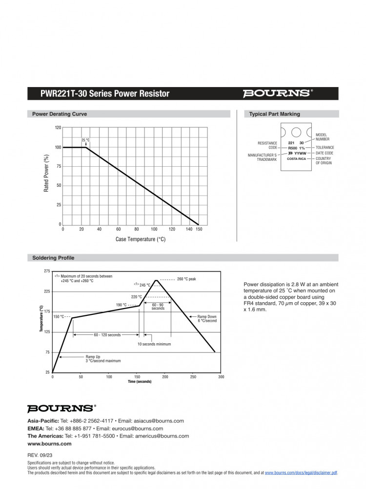 PWR221T-30 datasheet page 3