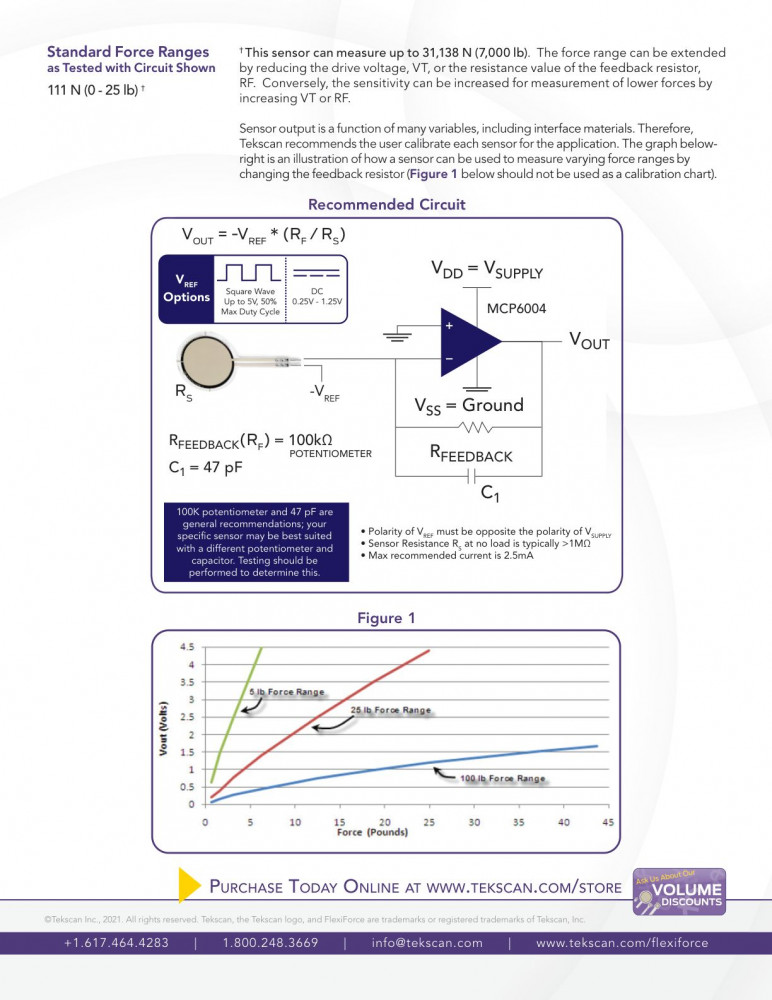 A401 datasheet page 2