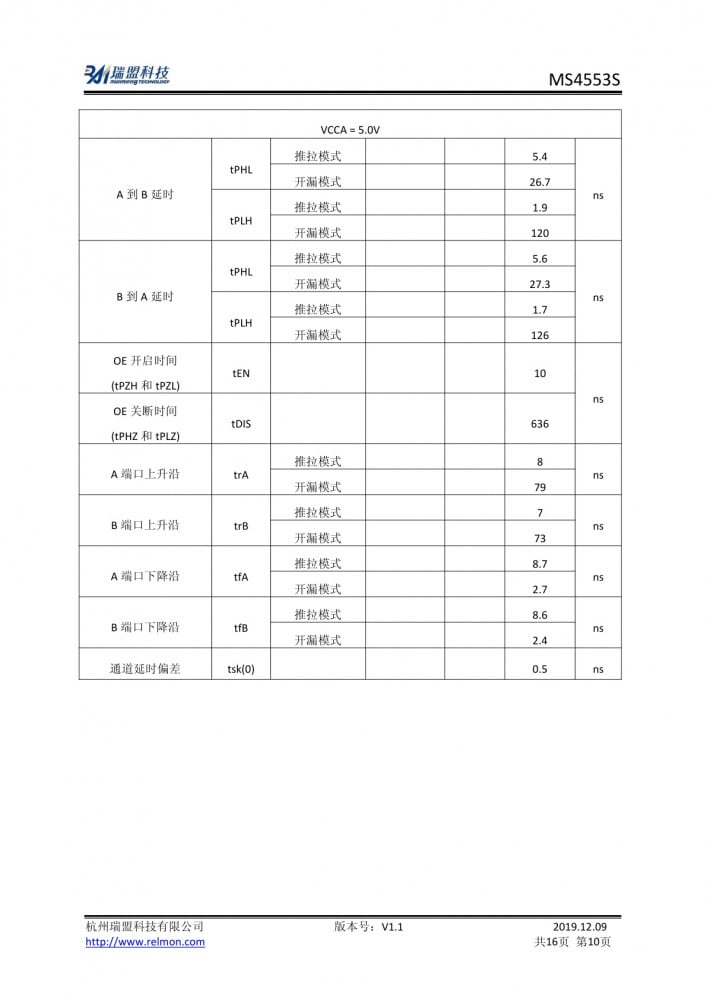 MS4553S datasheet page 10
