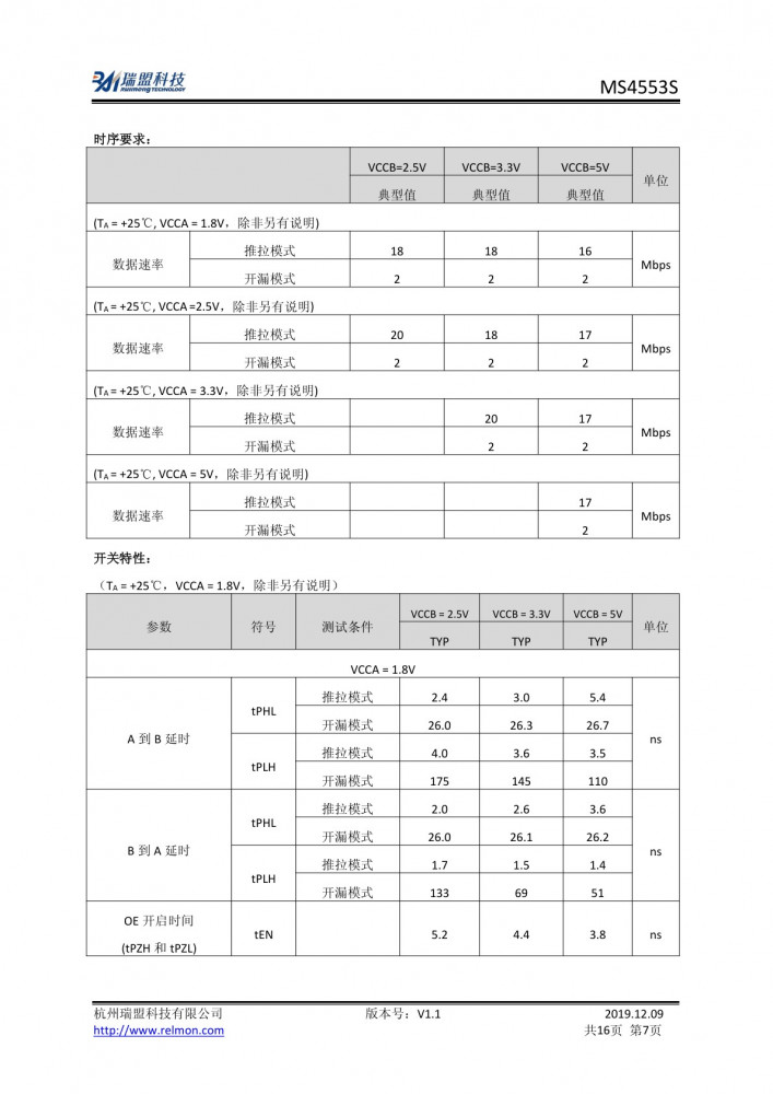 MS4553S datasheet page 7