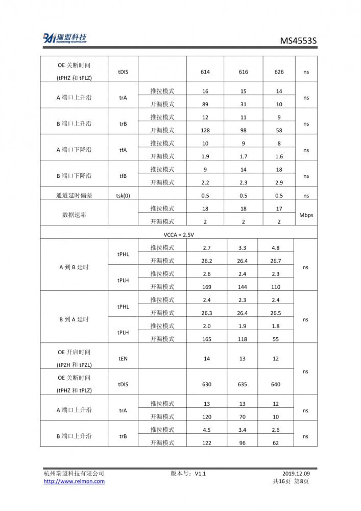 MS4553S datasheet page 8