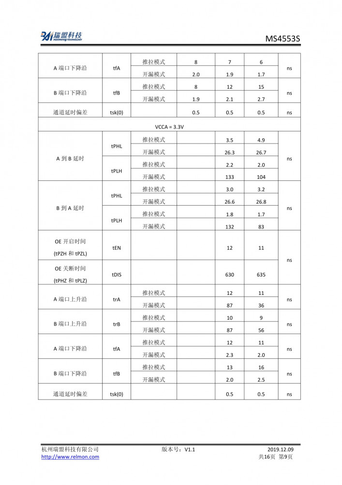 MS4553S datasheet page 9