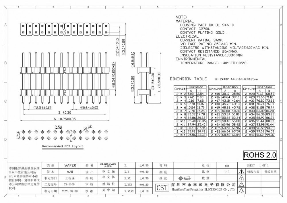 CST CS-1106-2*12B(L20.5)PA6T technical drawing