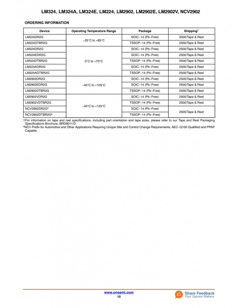 LM324 datasheet page 10