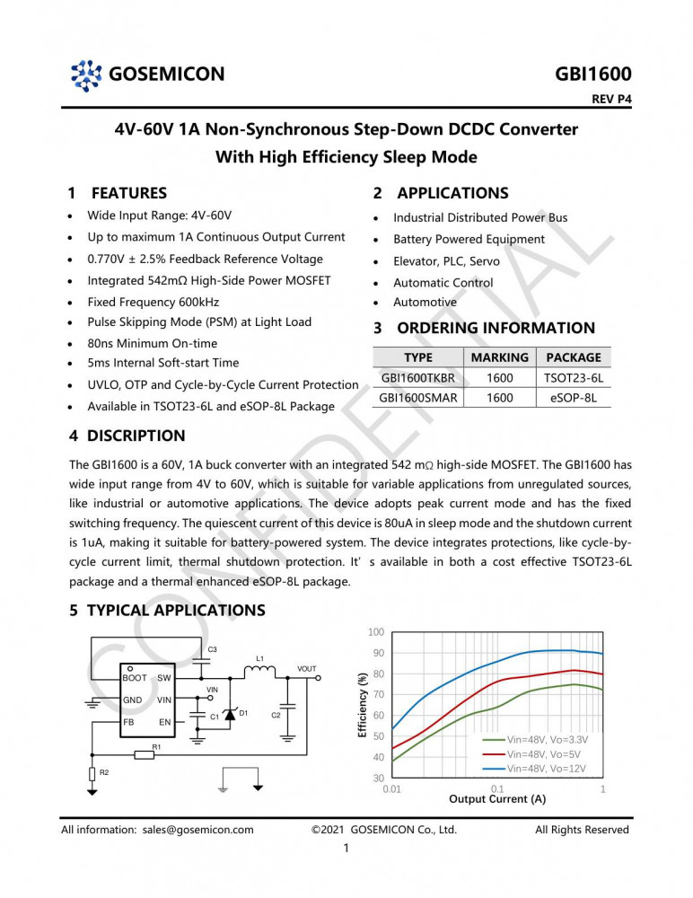 GBI1600 technical document page 1