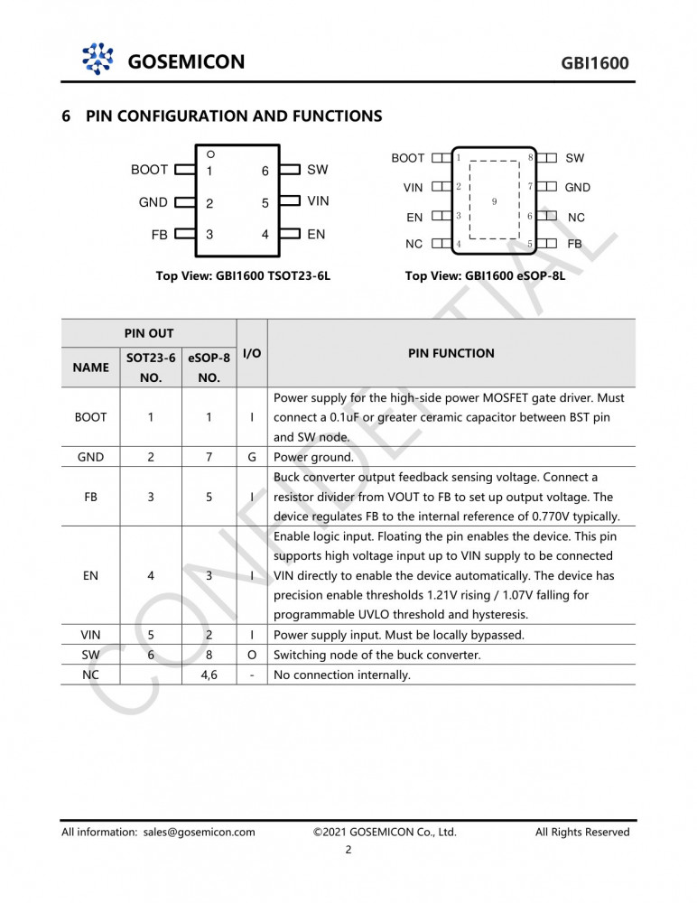 GBI1600 technical document page 2