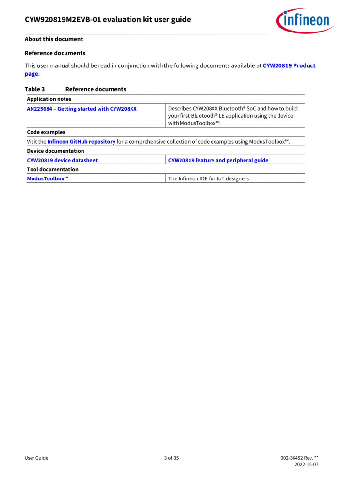CYW920819M2EVB-01 document page 3