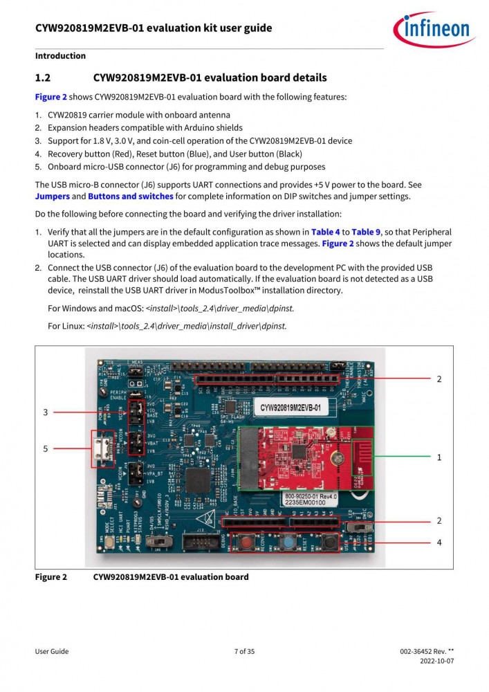 CYW920819M2EVB-01 document page 7