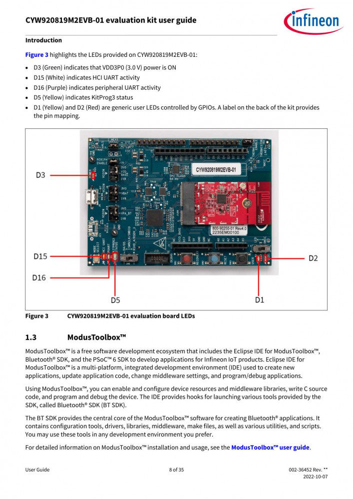 CYW920819M2EVB-01 document page 8