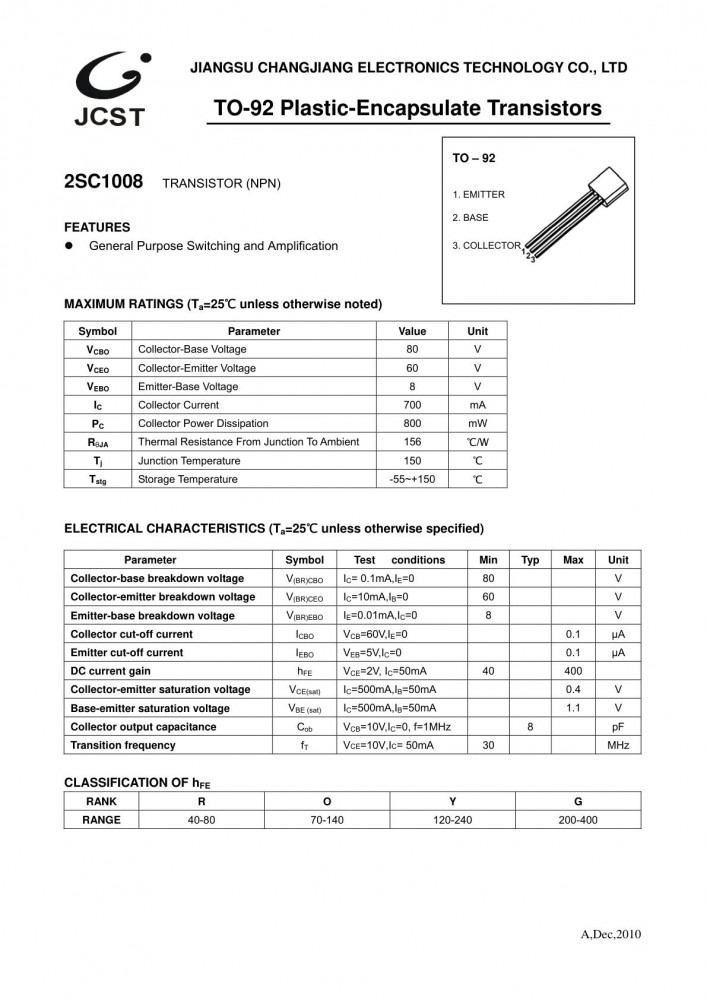 2SC1008 JSCJ datasheet page