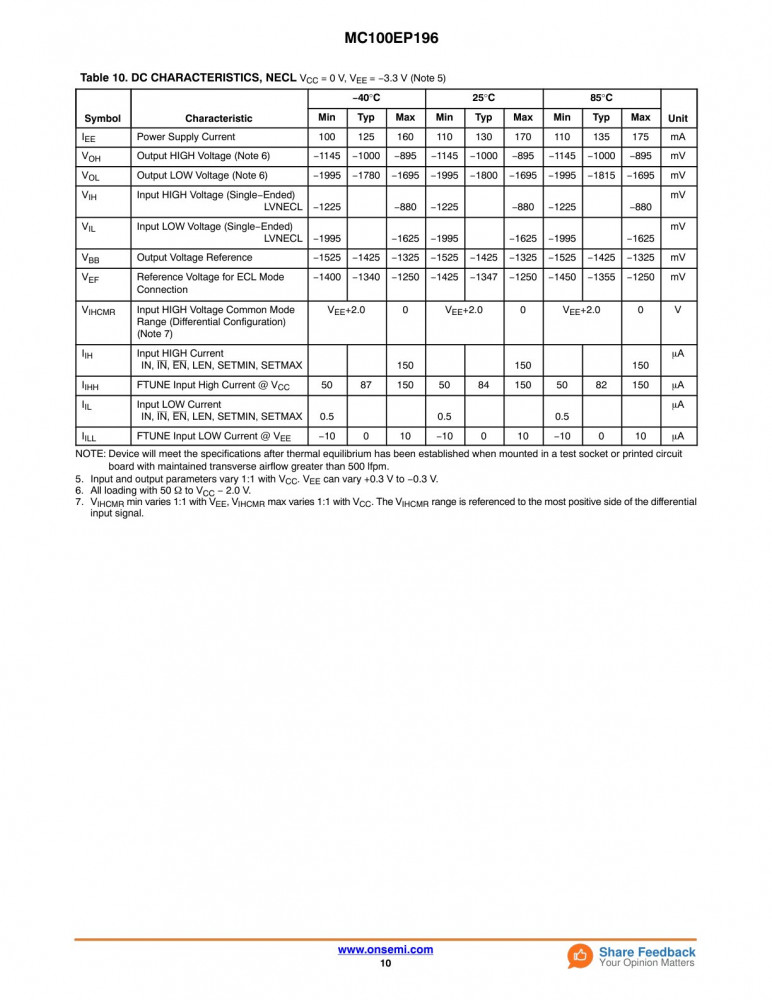 MC100EP196 datasheet page 10