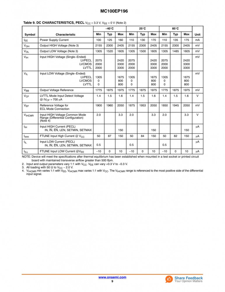 MC100EP196 datasheet page 9