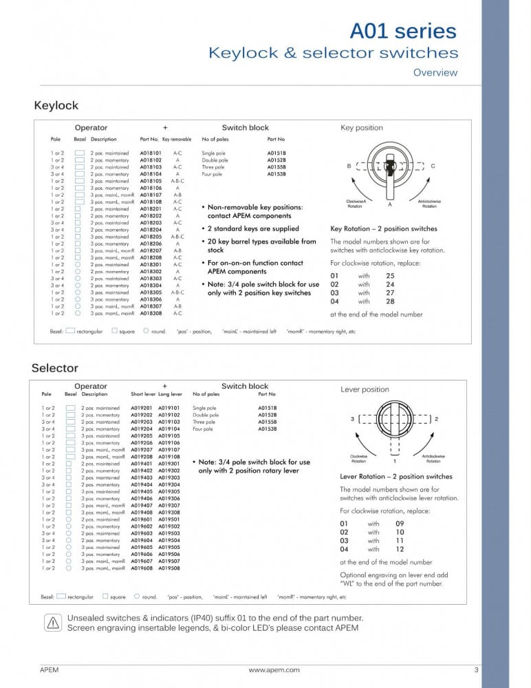 APEM A018101 datasheet page 3