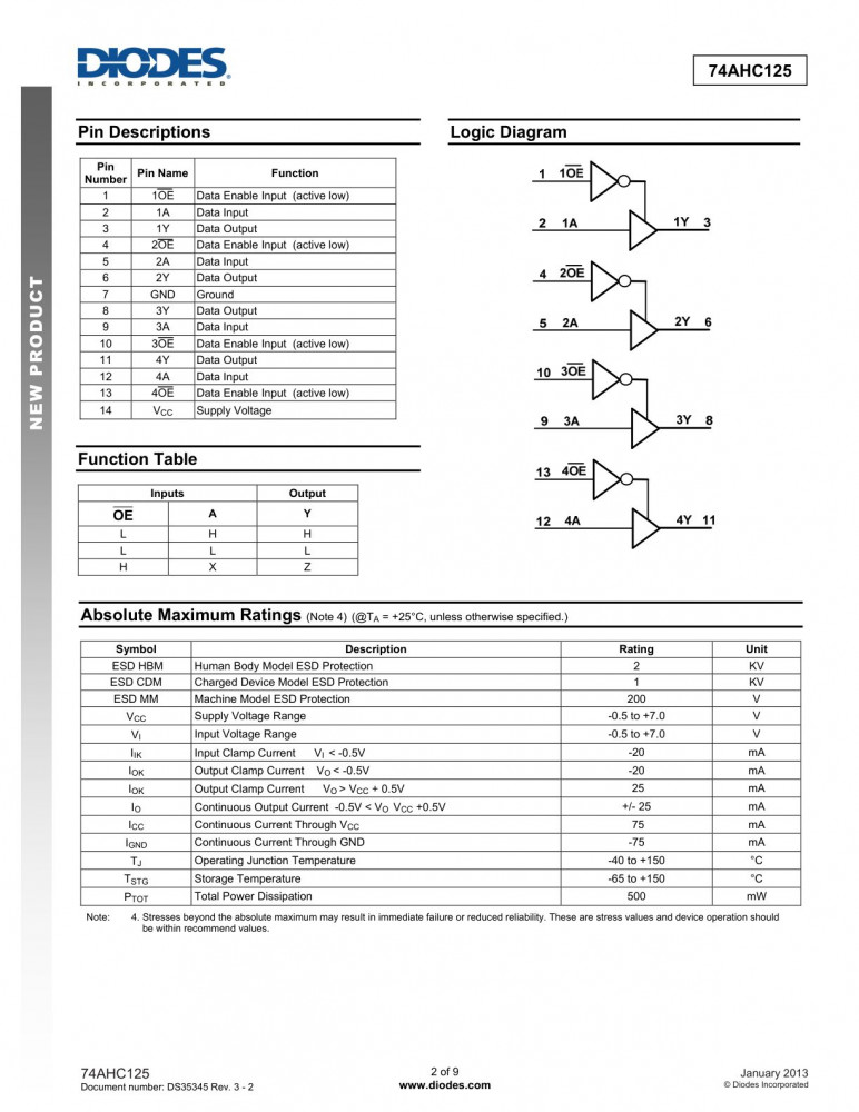 74AHC125S14-13 datasheet page 2
