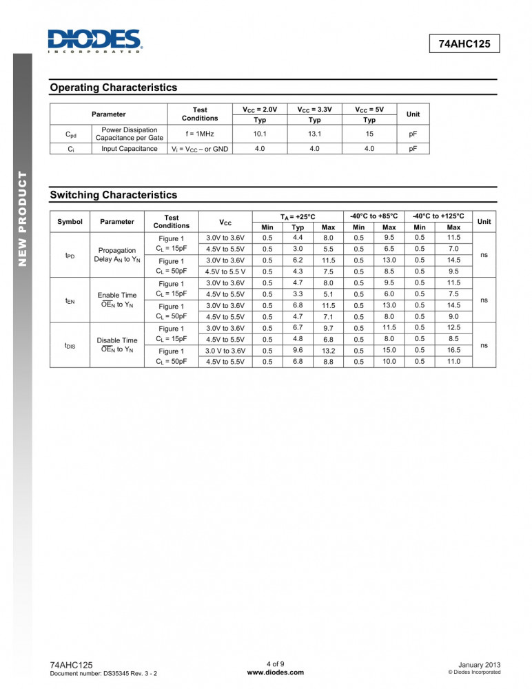 74AHC125S14-13 datasheet page 4