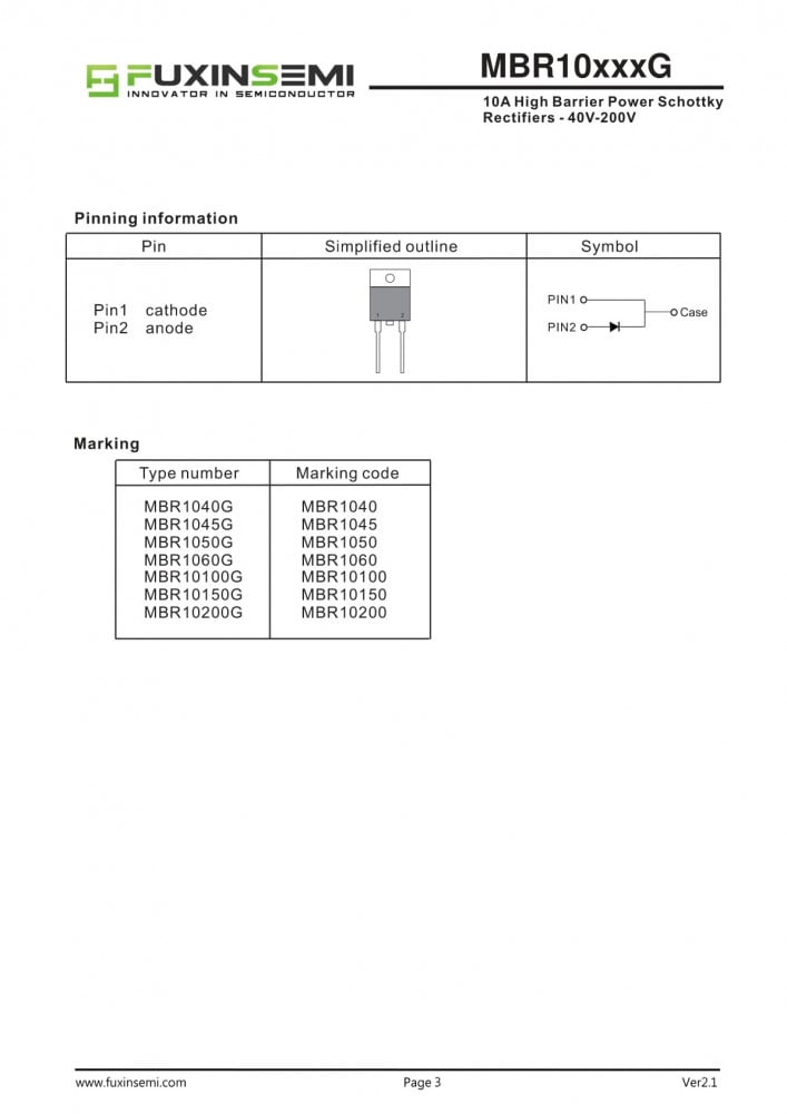 MBR1045G datasheet page 3