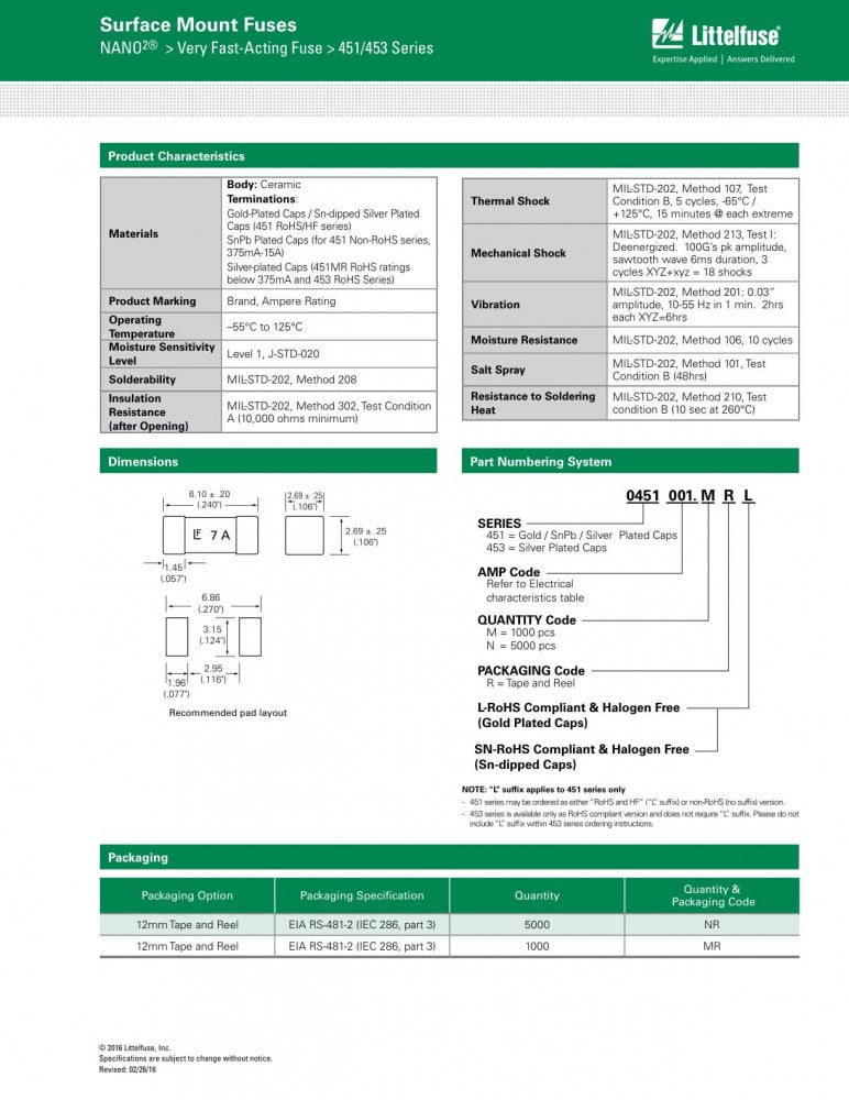 Littelfuse 451 series datasheet page 4