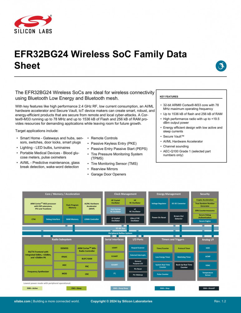 EFR32BG24 document preview page 1