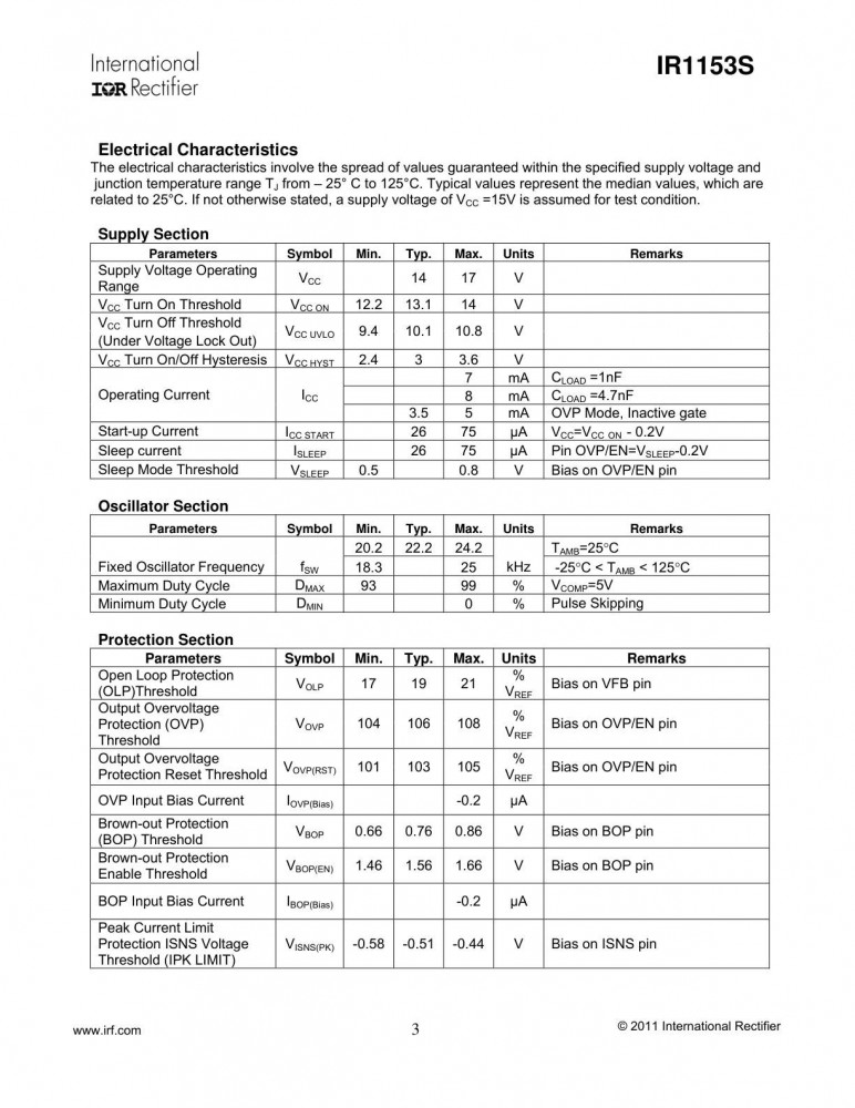 IR1153 datasheet page 3