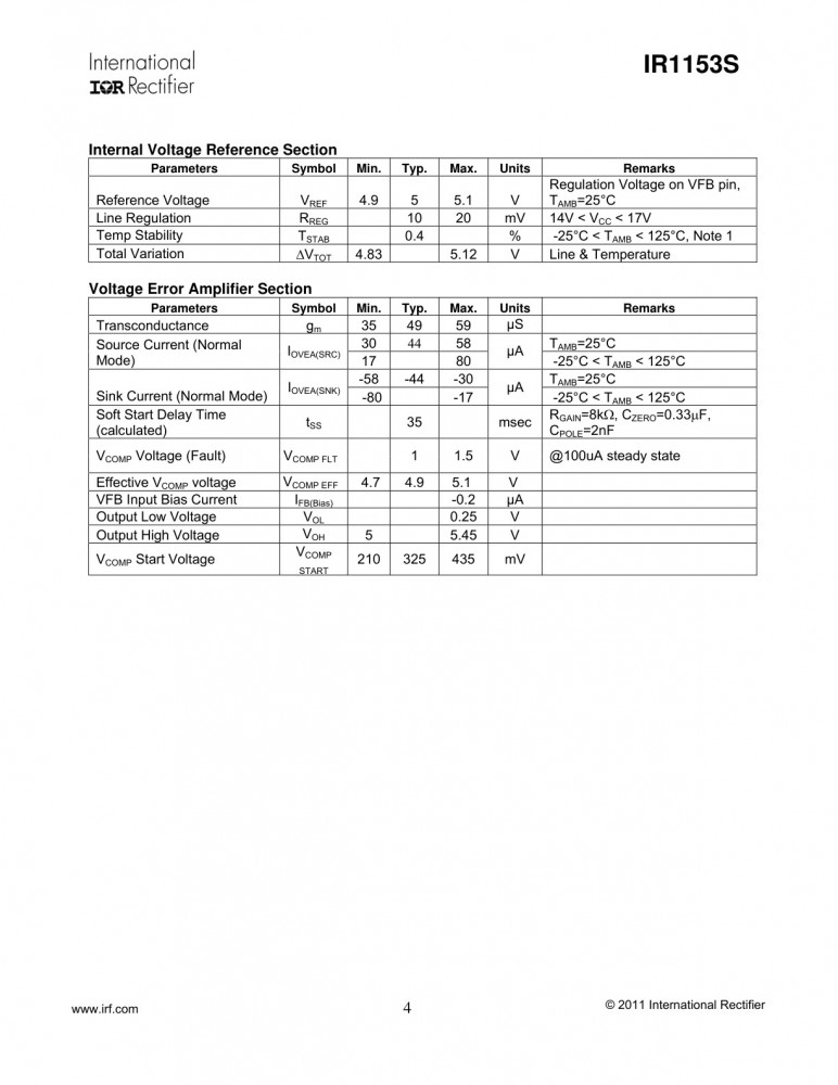 IR1153 datasheet page 4