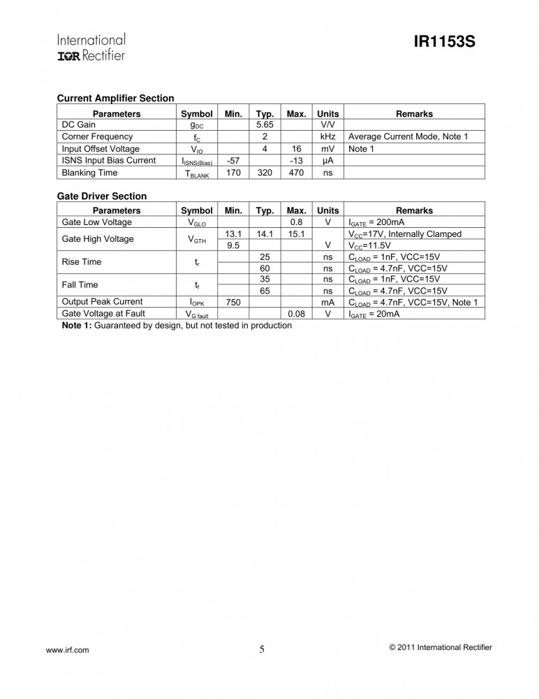 IR1153 datasheet page 5