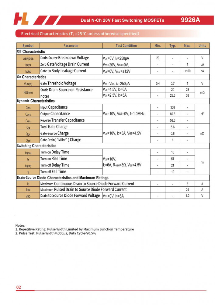 HL 9926A datasheet page 2