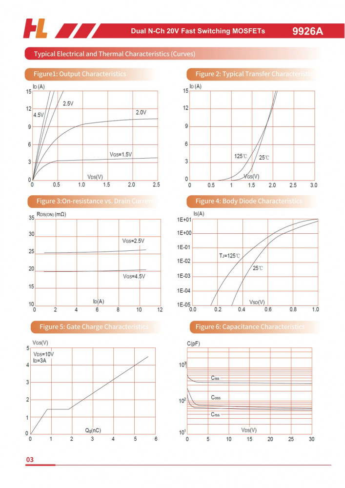 HL 9926A datasheet page 3