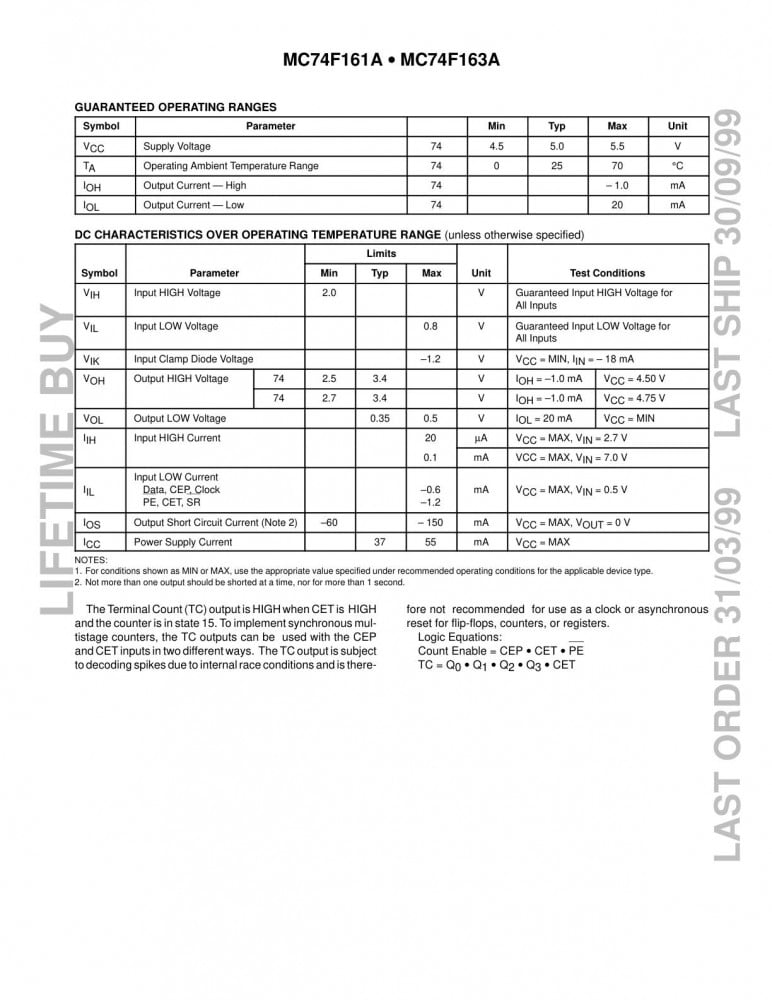 MC74F161AN datasheet page 3