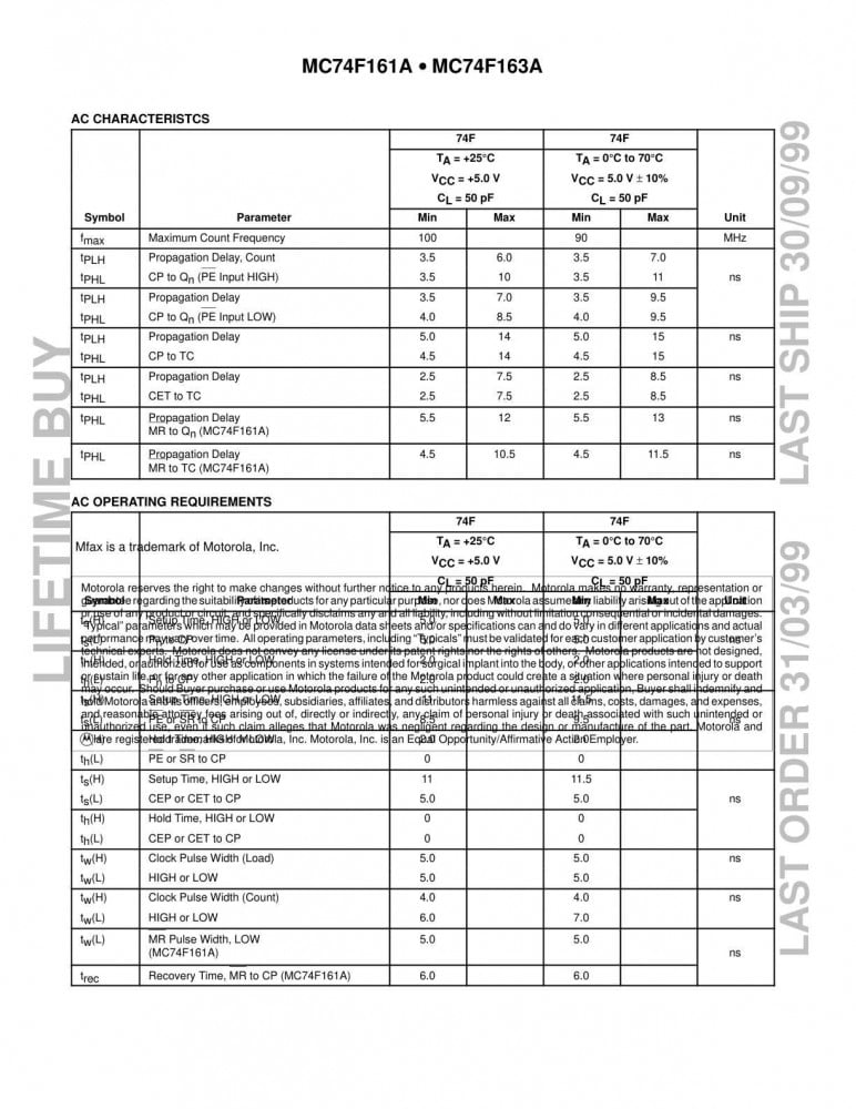 MC74F161AN datasheet page 4