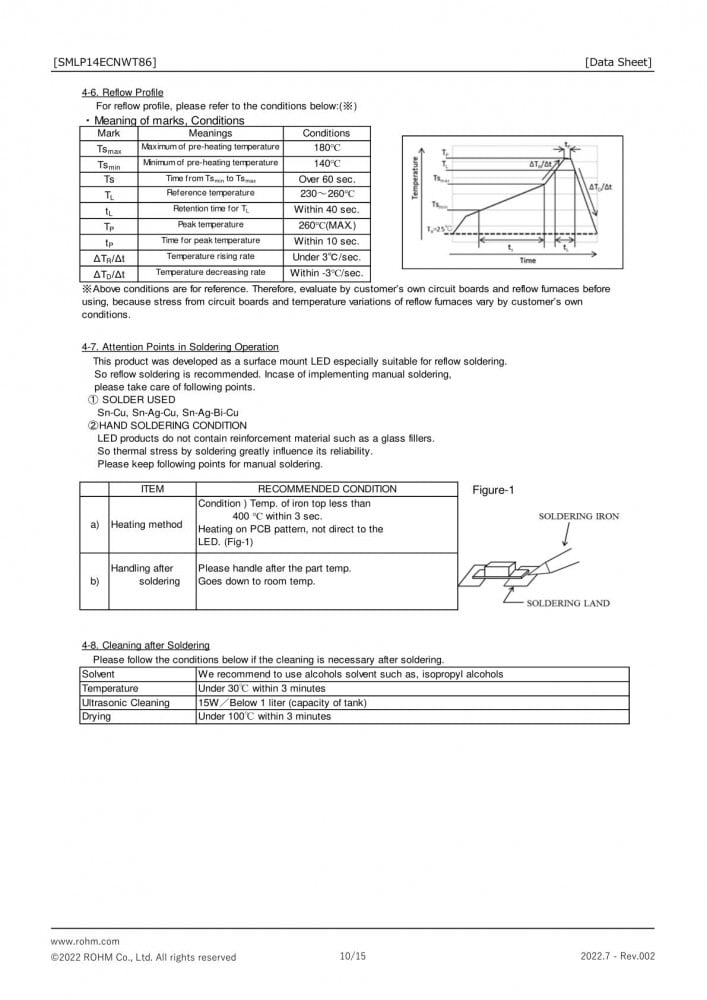 SMLP14ECNWT86 document page 10