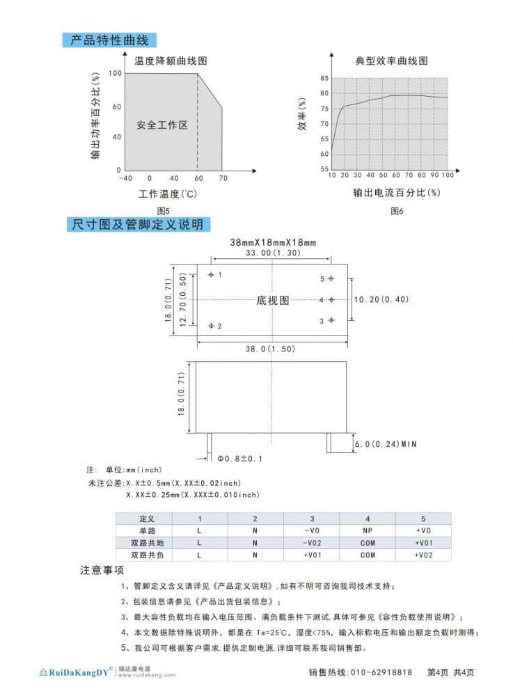 RAS6-12-W technical document page 4