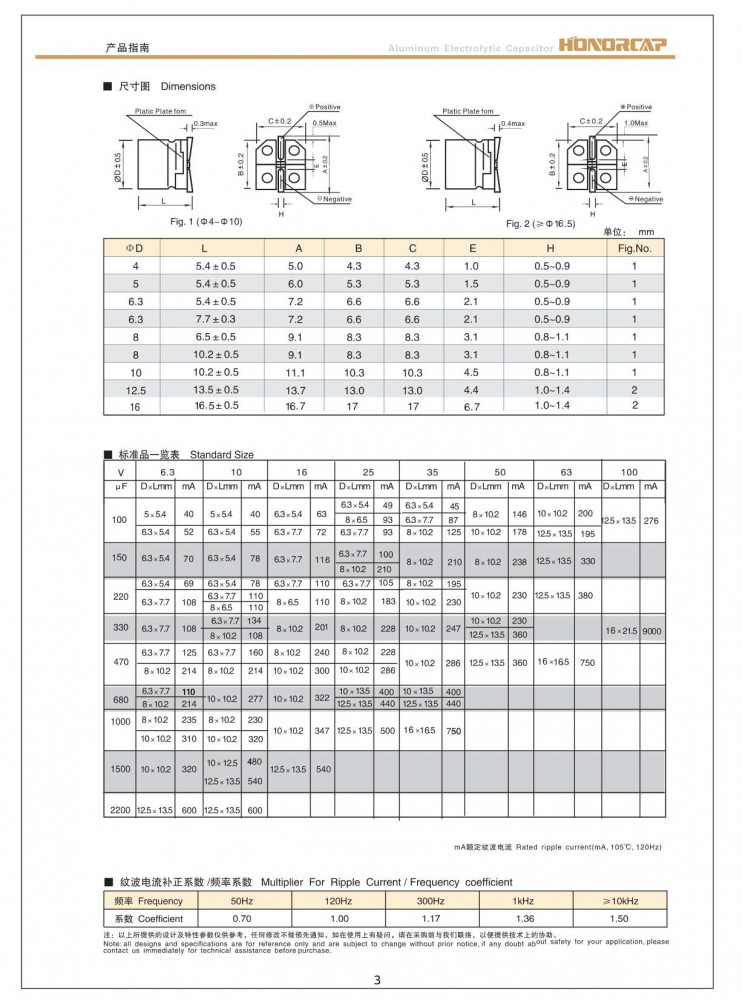 Honor Elec UD series datasheet page 3