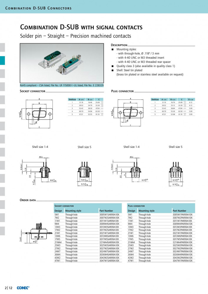 Conec combination D-Sub product documentation, page 1