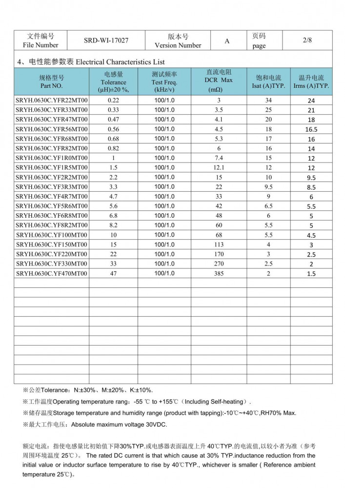 SOREDE specification page 4
